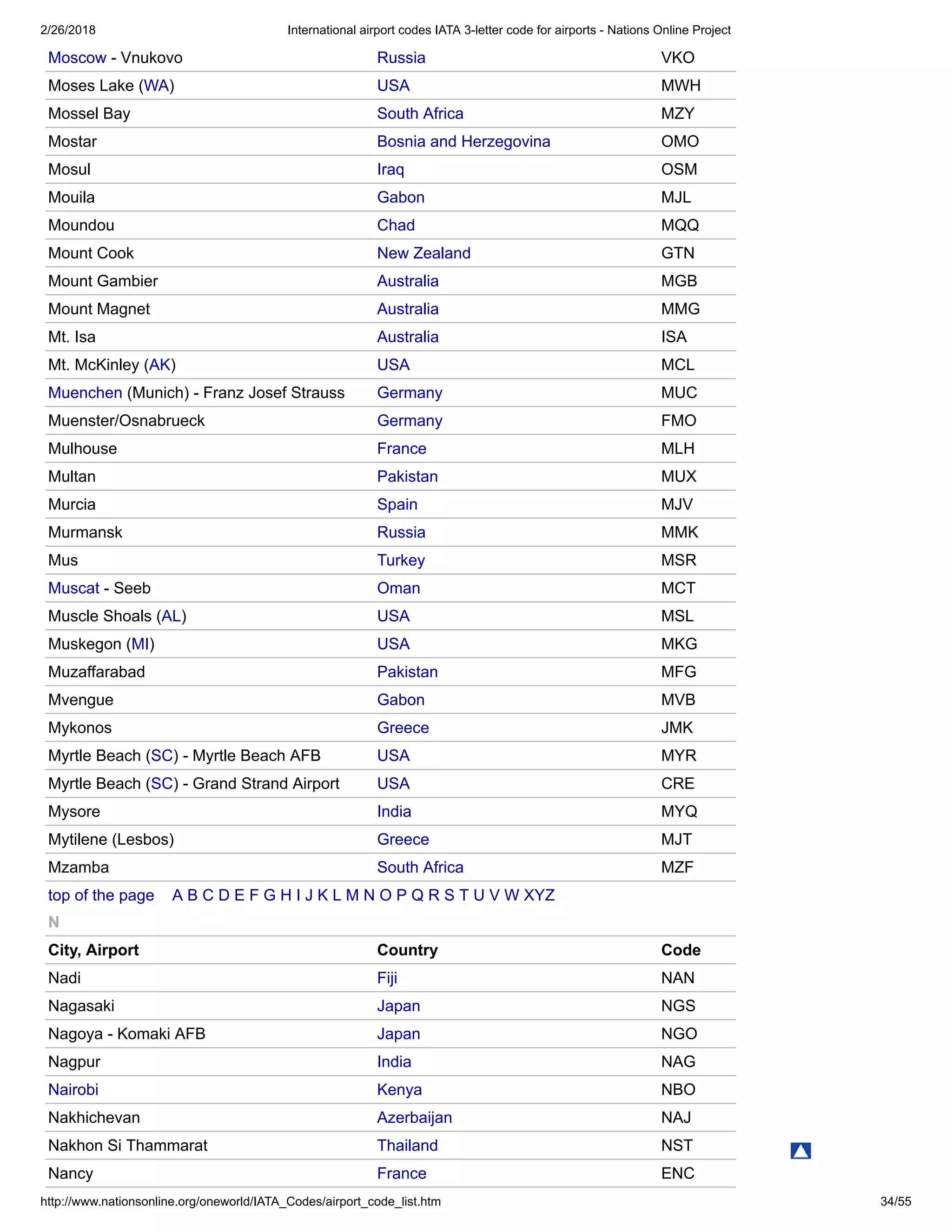 International airport codes iata 3 | PDF