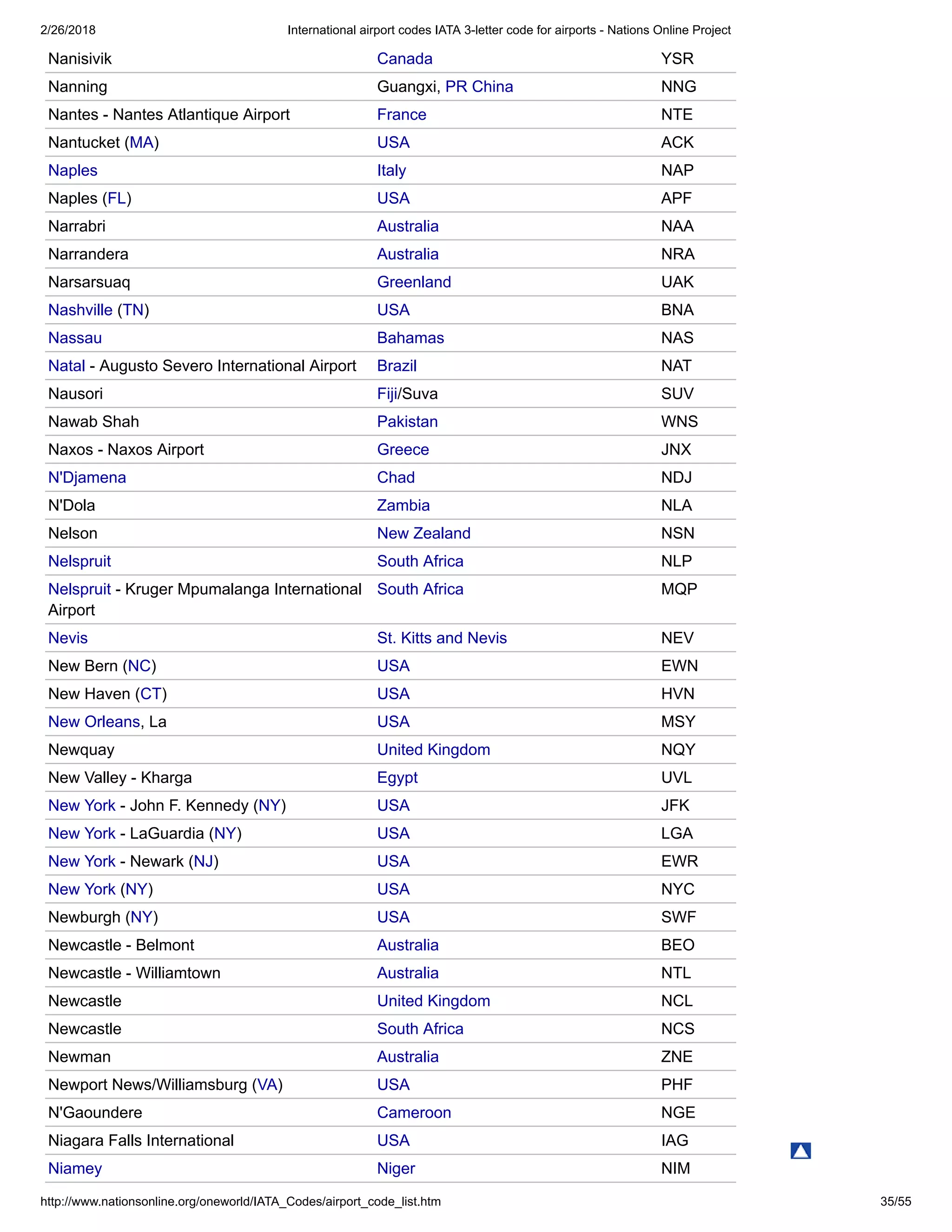 International airport codes iata 3 | PDF