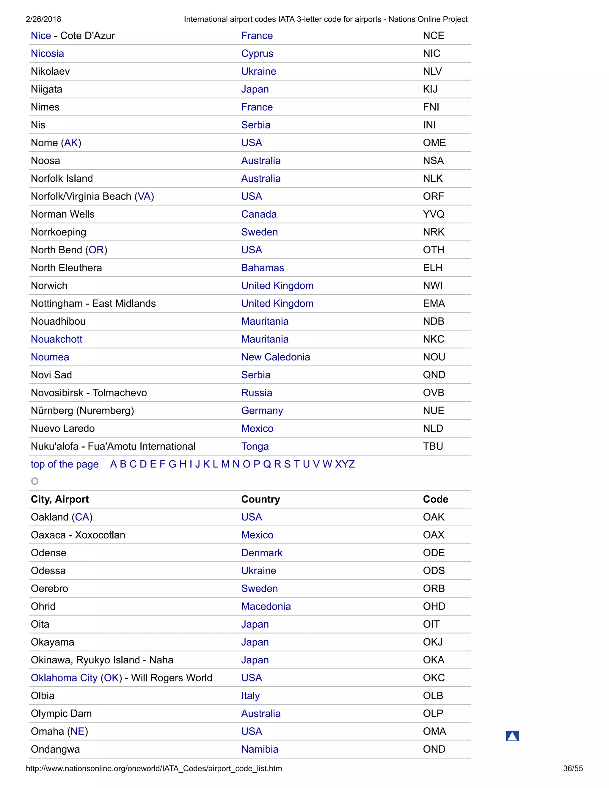 International airport codes iata 3 | PDF