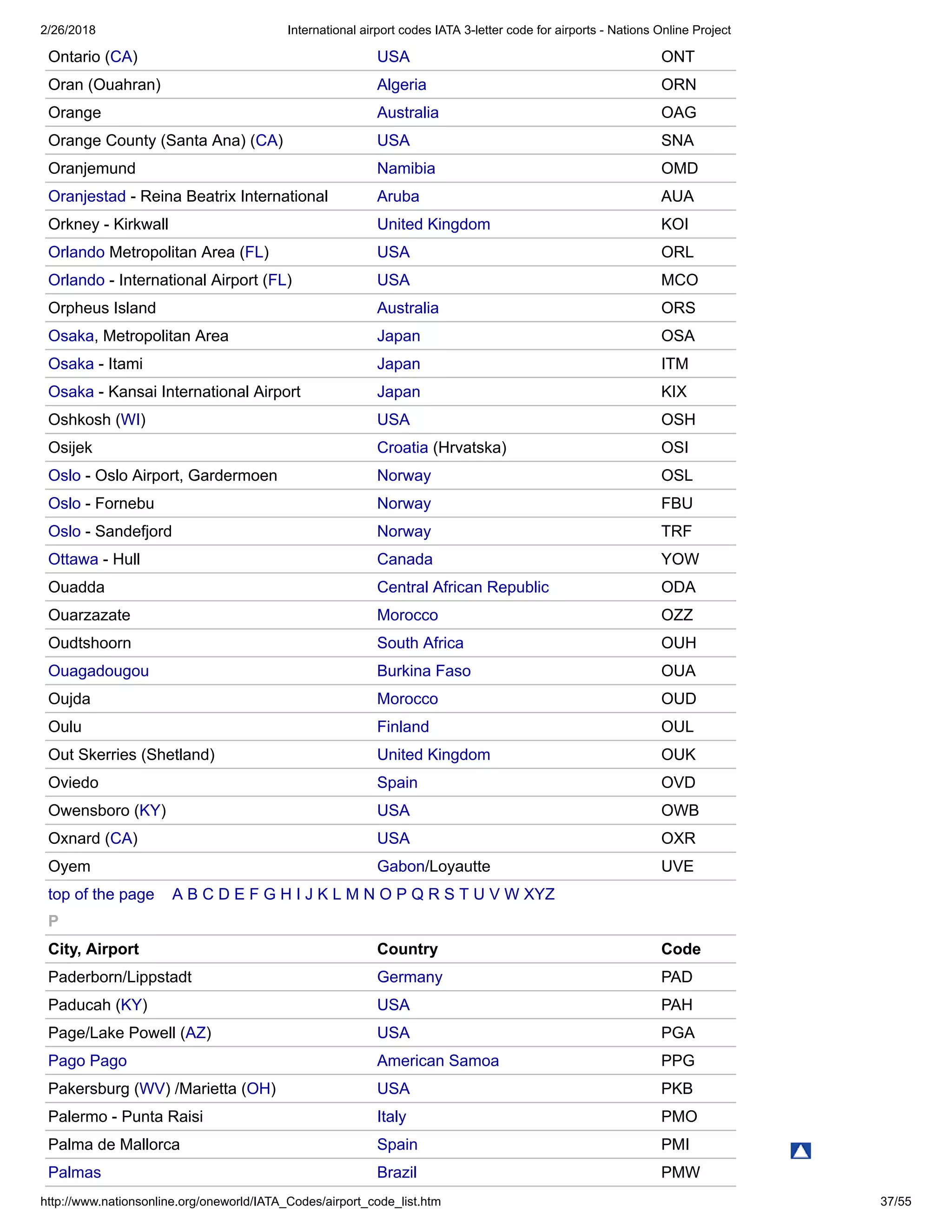 International airport codes iata 3 | PDF
