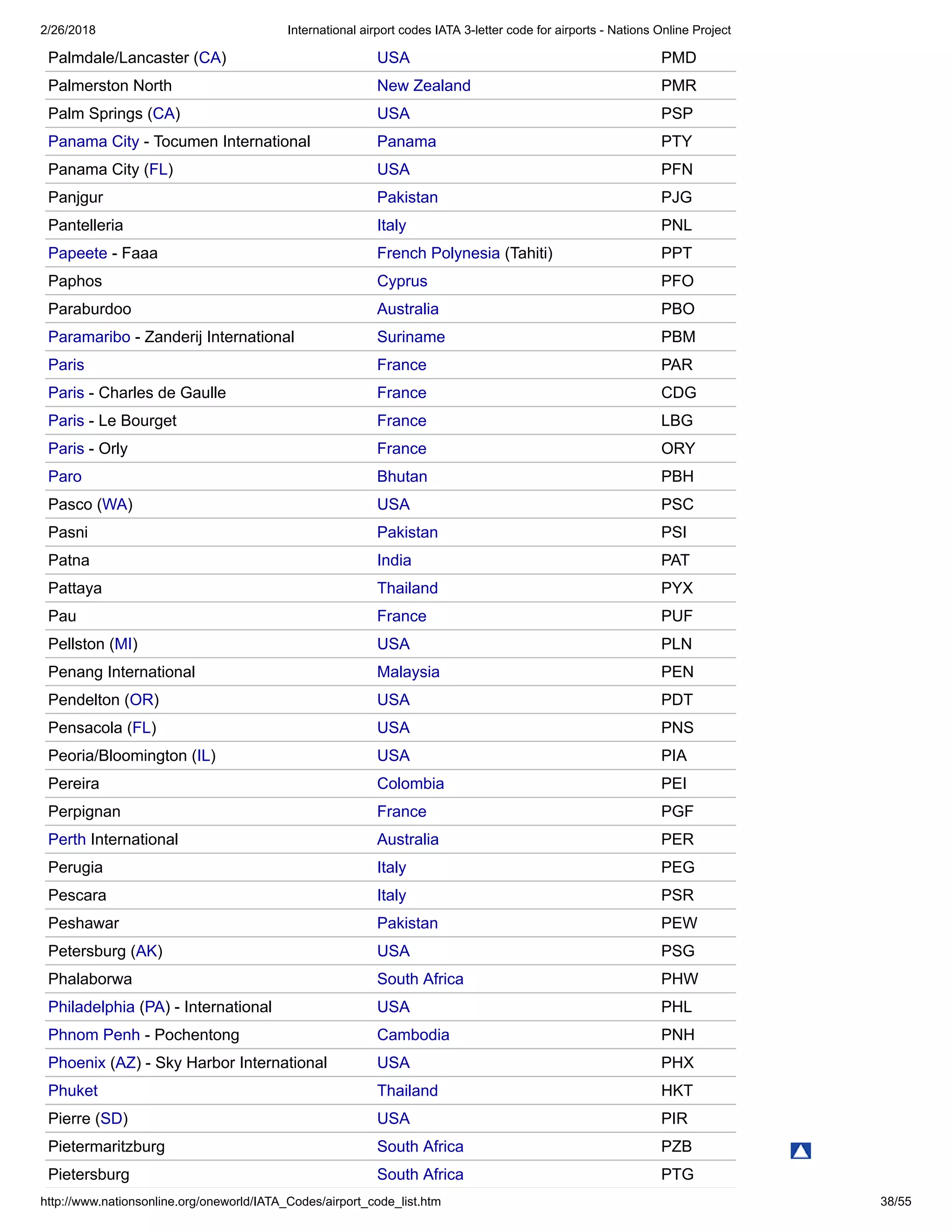 International airport codes iata 3 | PDF