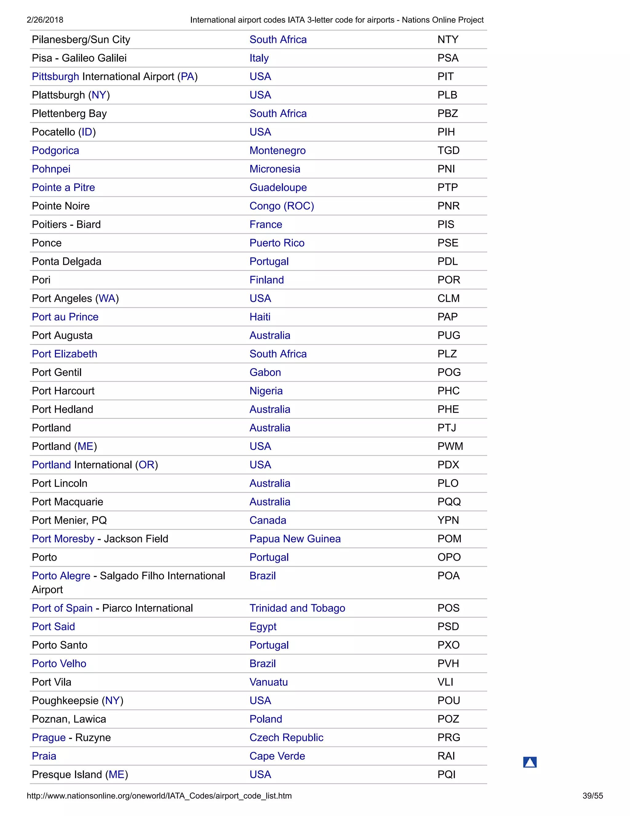 International airport codes iata 3 | PDF