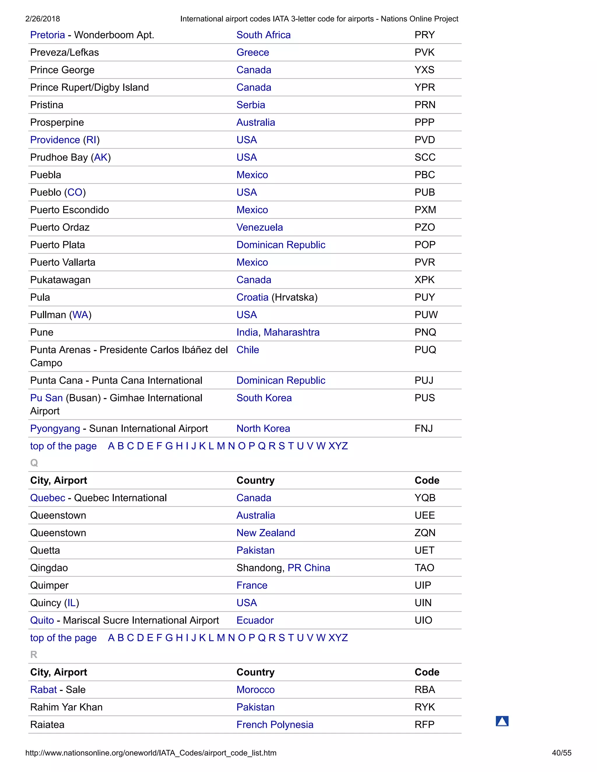 International airport codes iata 3 | PDF