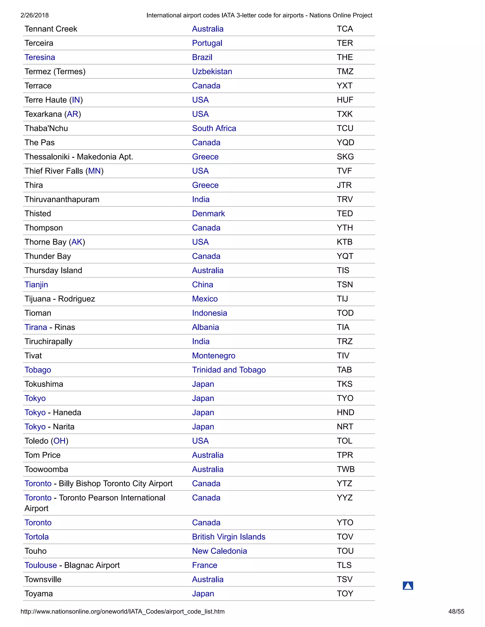 International airport codes iata 3 | PDF