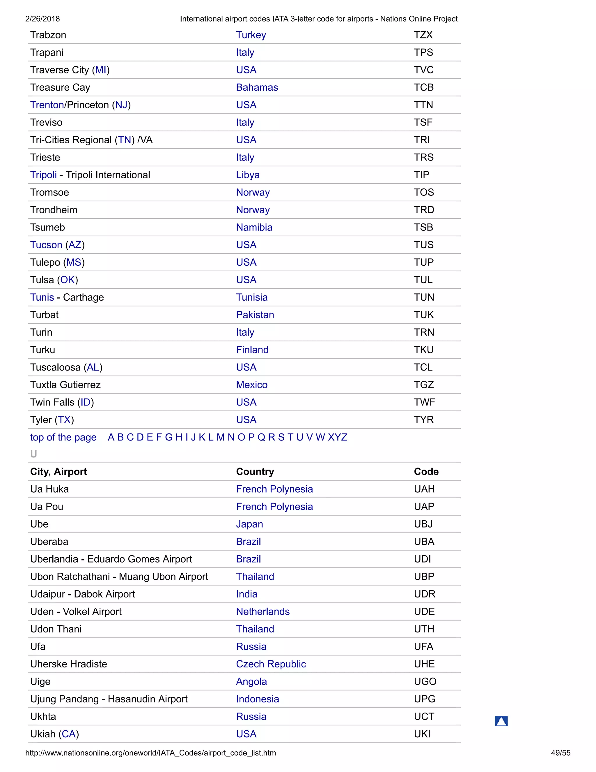 International airport codes iata 3 | PDF