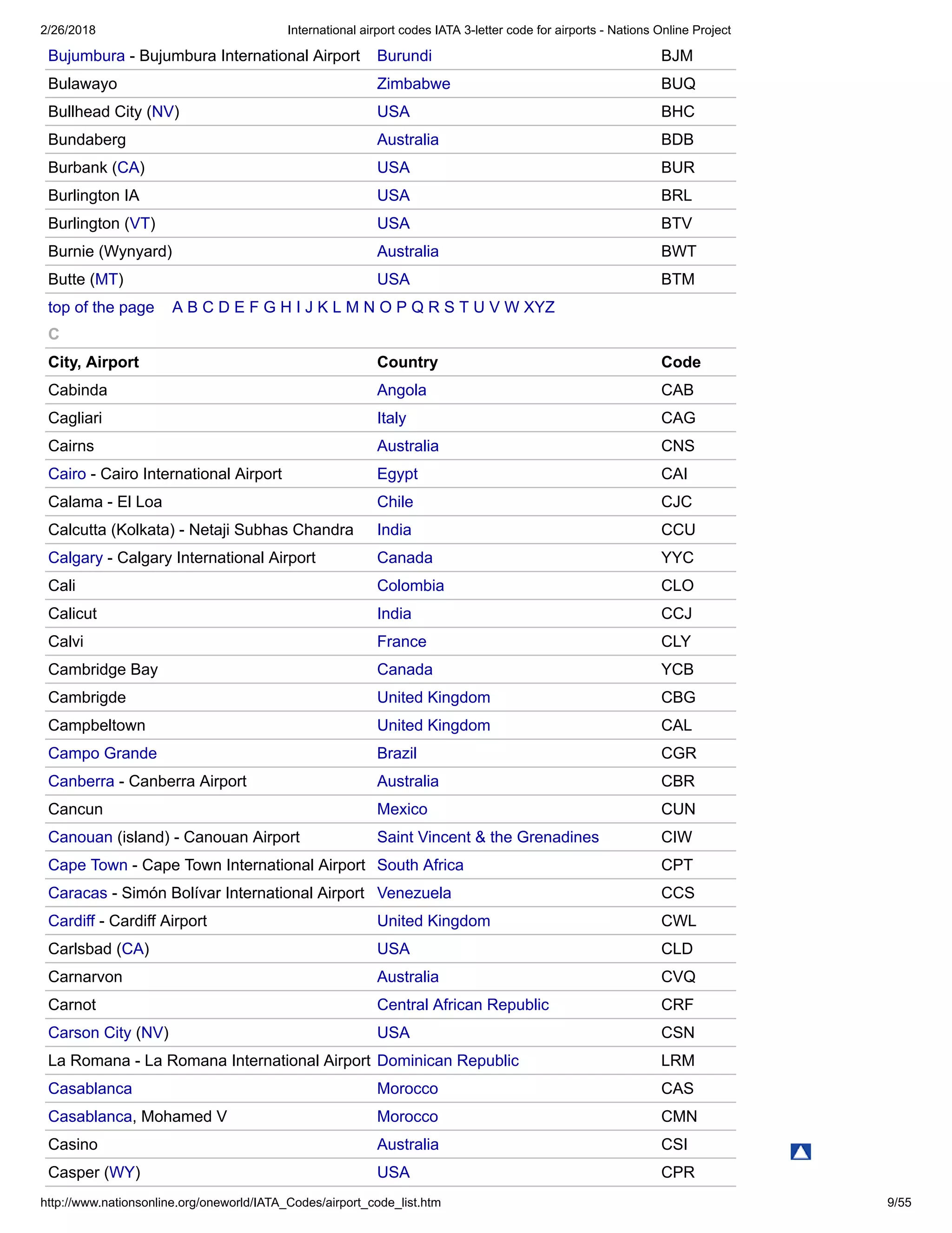 International airport codes iata 3 | PDF