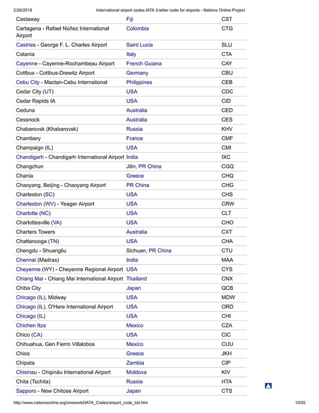 International airport codes iata 3 | PDF | Air Travel | Travel Type