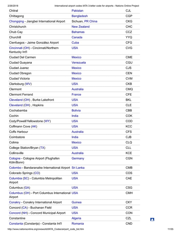 International airport codes iata 3 | PDF | Air Travel | Travel Type