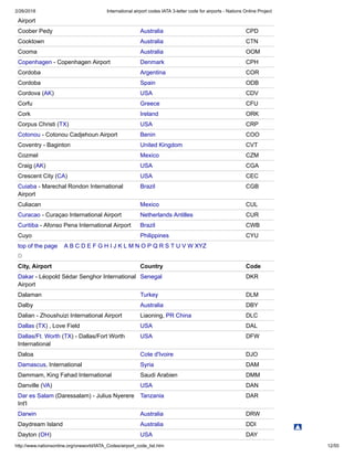 International airport codes iata 3 | PDF
