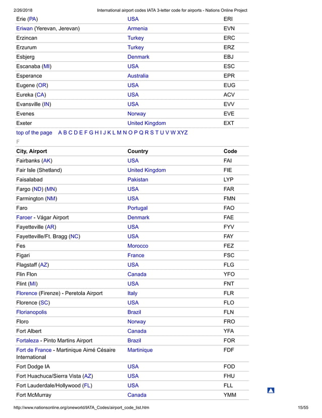 International airport codes iata 3 | PDF | Air Travel | Travel Type