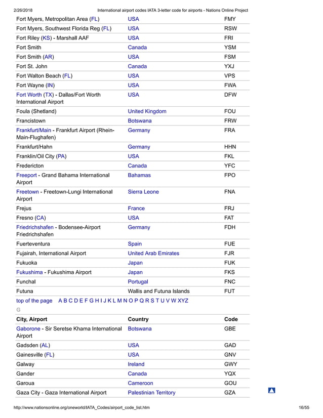 International airport codes iata 3 | PDF | Air Travel | Travel Type