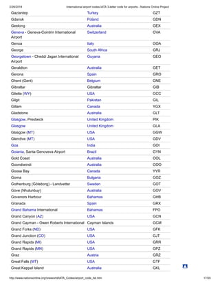 International airport codes iata 3 | PDF