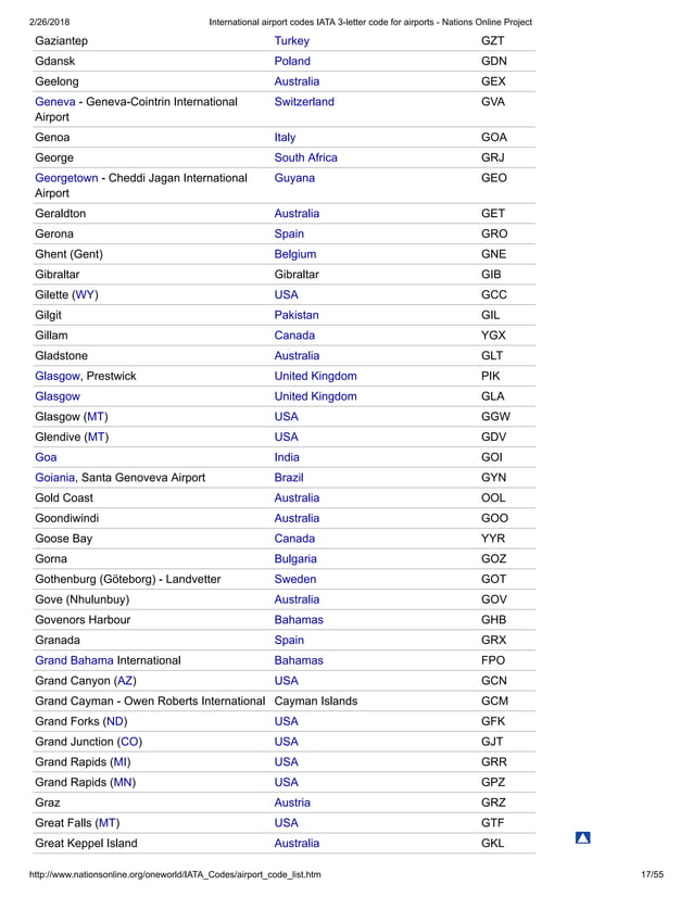 International airport codes iata 3 | PDF | Air Travel | Travel Type