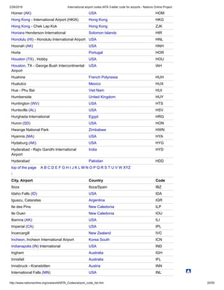 International airport codes iata 3 | PDF