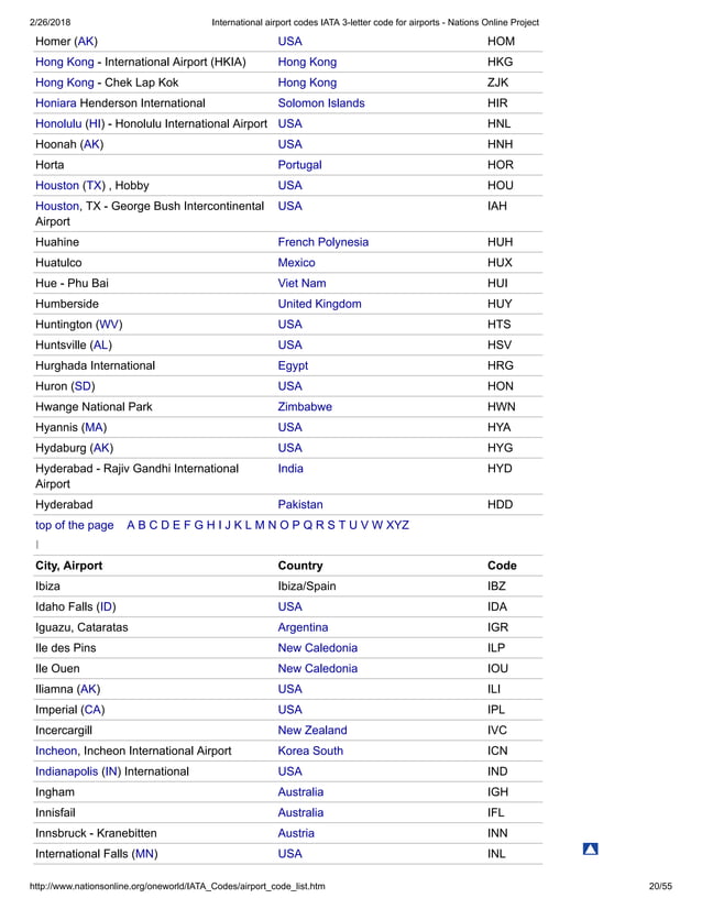 International airport codes iata 3 | PDF | Air Travel | Travel Type