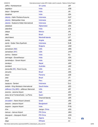 International airport codes iata 3 | PDF