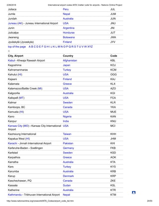 International airport codes iata 3 | PDF