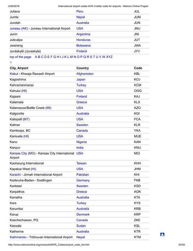 International airport codes iata 3 | PDF | Air Travel | Travel Type