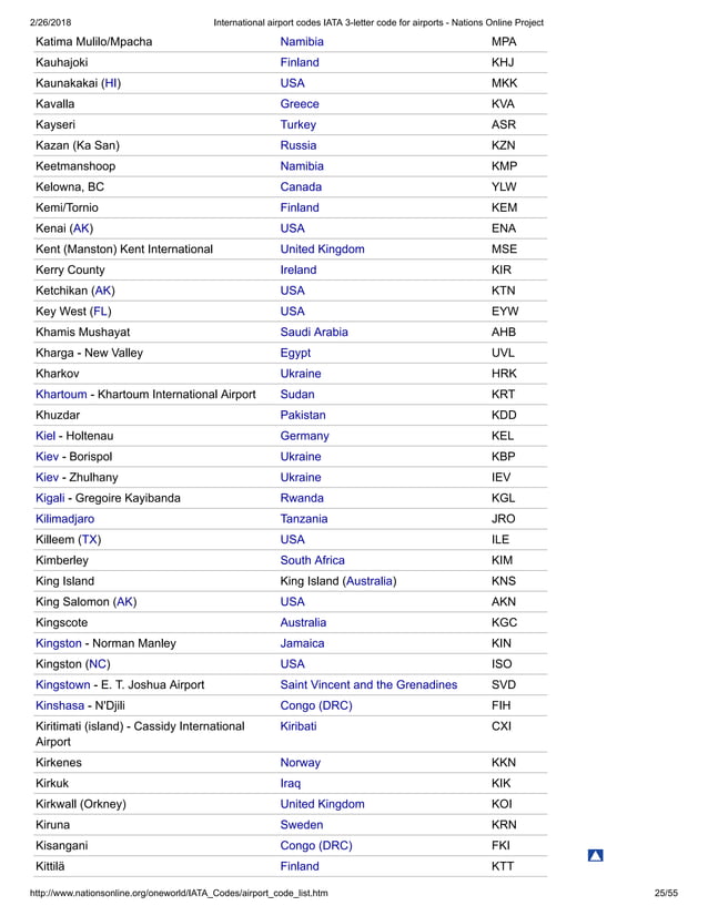 International airport codes iata 3 | PDF | Air Travel | Travel Type