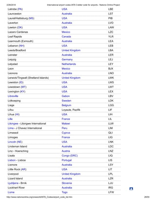 International airport codes iata 3 | PDF