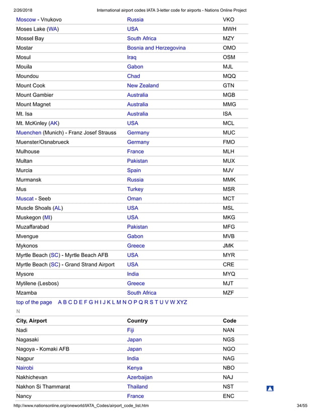 International airport codes iata 3 | PDF | Air Travel | Travel Type
