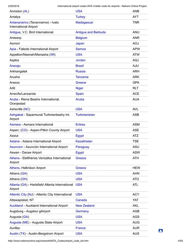 International airport codes iata 3 | PDF | Air Travel | Travel Type