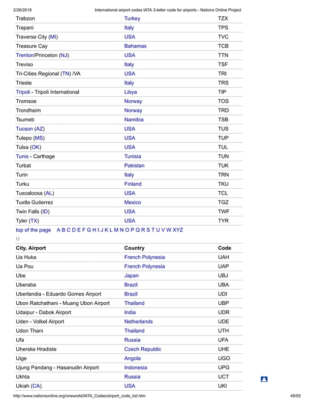 International airport codes iata 3 | PDF | Air Travel | Travel Type