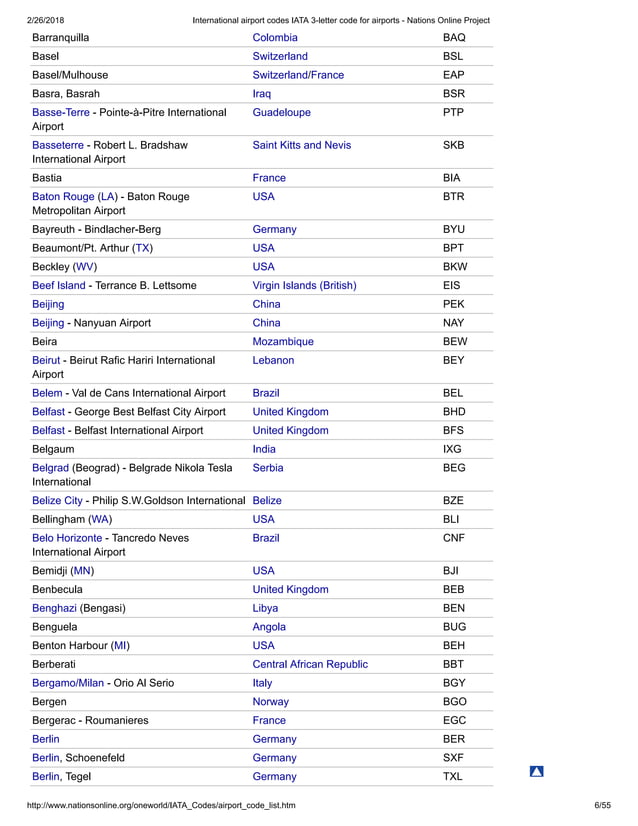 International airport codes iata 3 | PDF | Air Travel | Travel Type