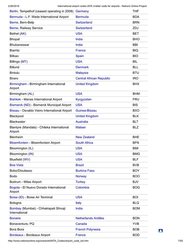 International airport codes iata 3 | PDF | Air Travel | Travel Type