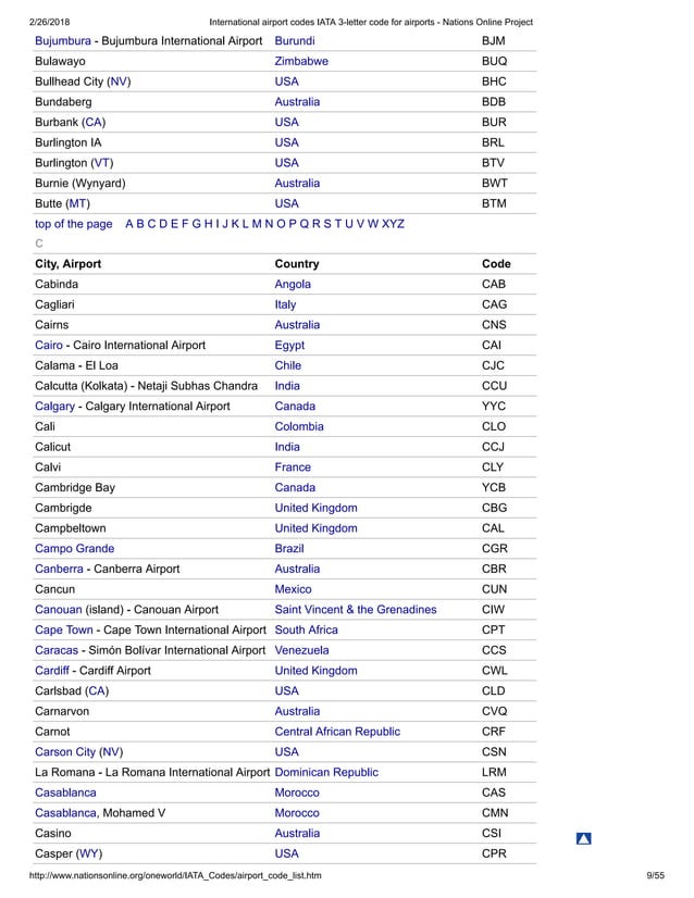 International airport codes iata 3 | PDF | Air Travel | Travel Type