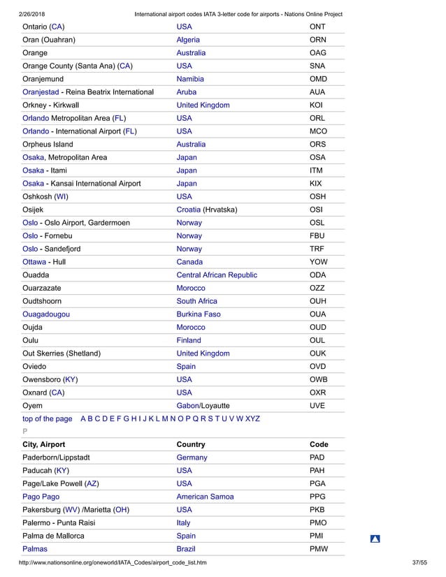 International airport codes iata 3 | PDF