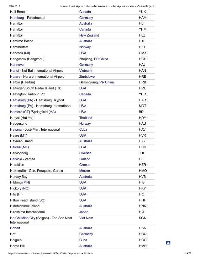 International Airport Codes Iata 3 international-airport-codes-iata-3