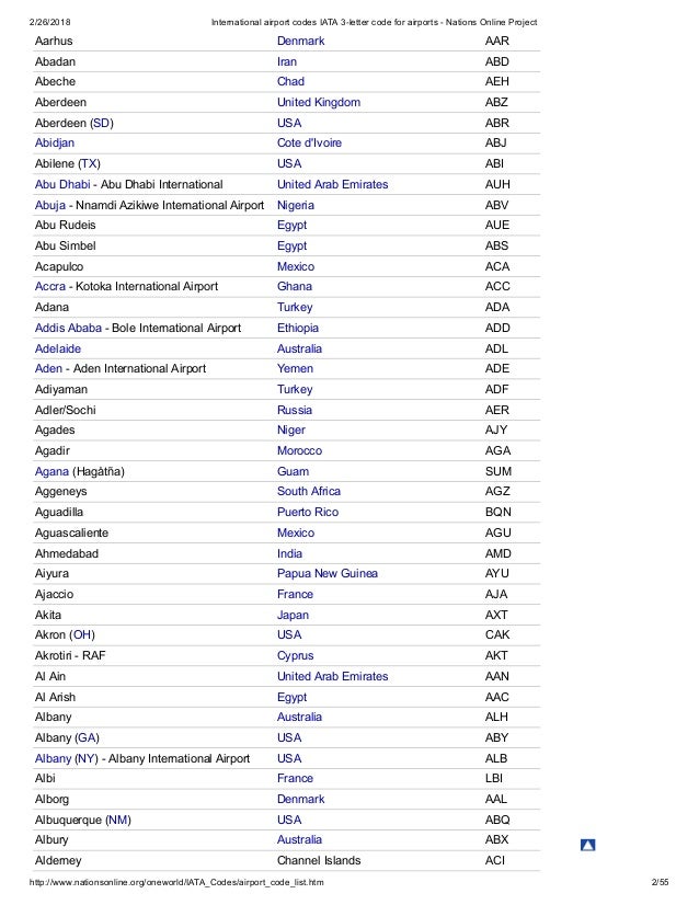 International Airport Codes Iata 3 International Airport Codes Iata 3