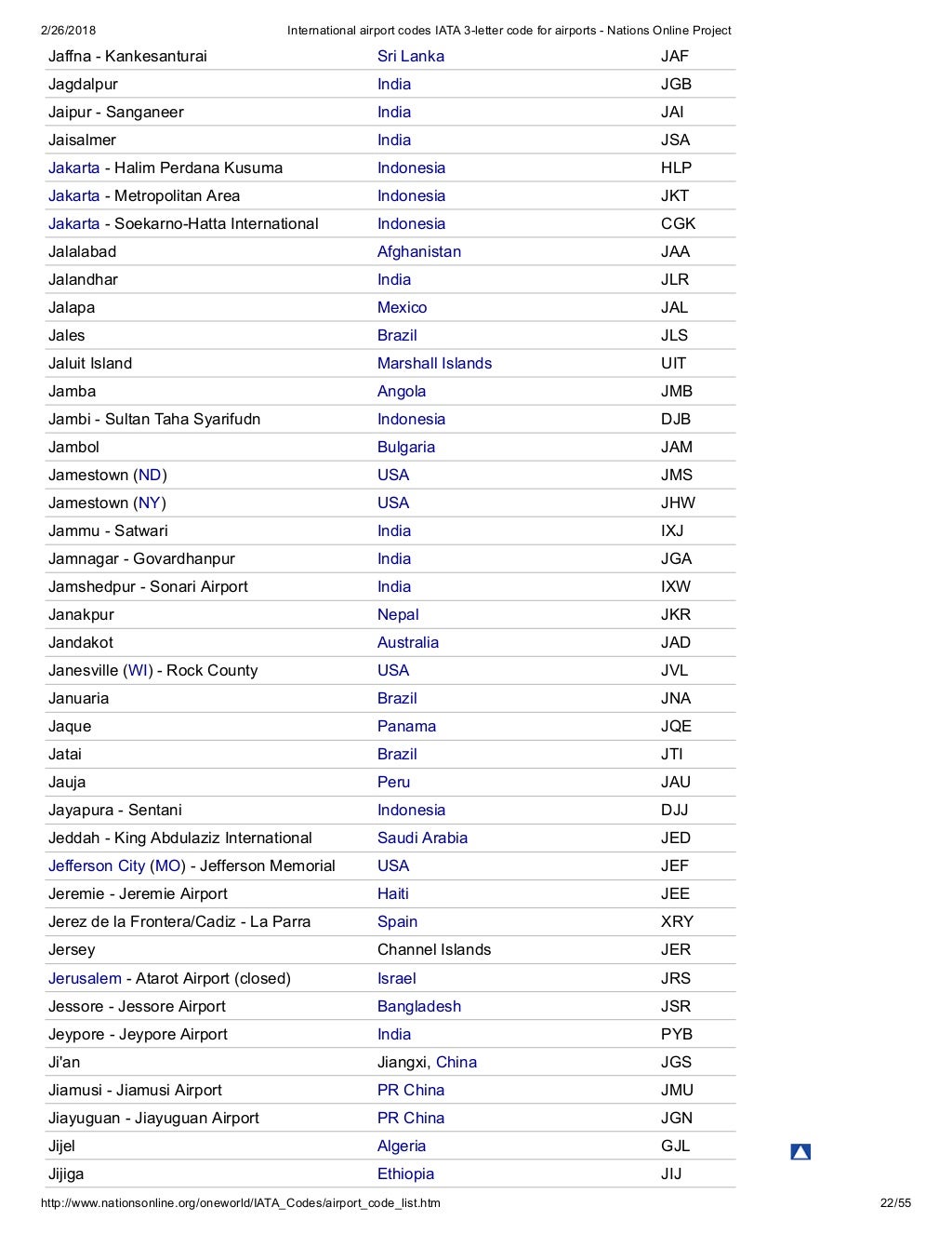 International Airport Codes Iata 3 International Airport Codes Iata 3