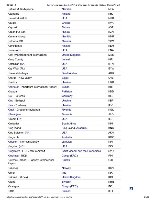 International Airport Codes Iata 3 International Airport Codes Iata 3