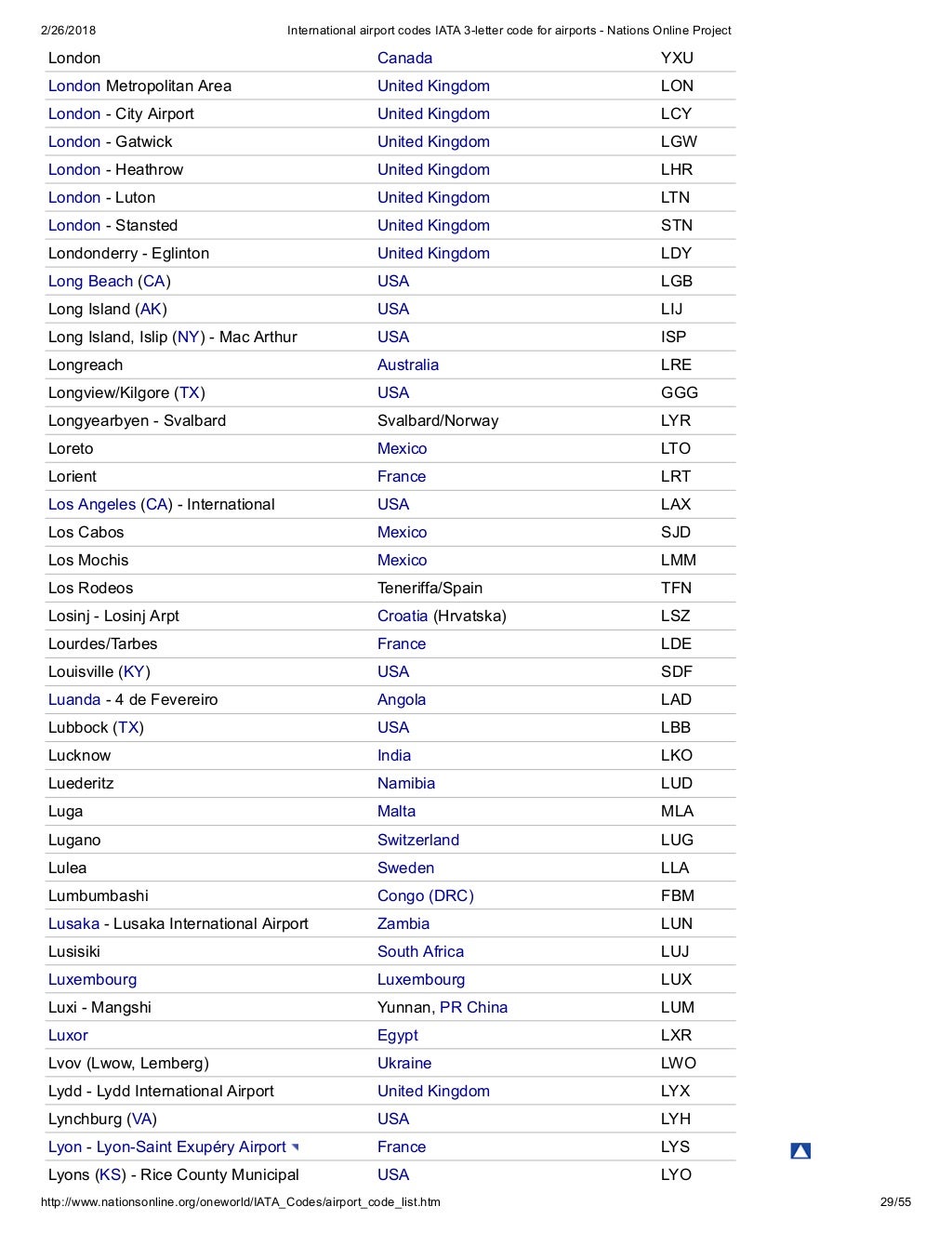International Airport Codes Iata 3 International Airport Codes Iata 3