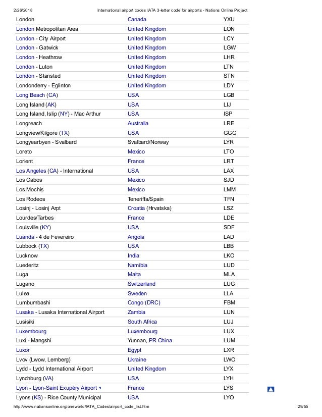 International Airport Codes Iata 3 International Airport Codes Iata 3