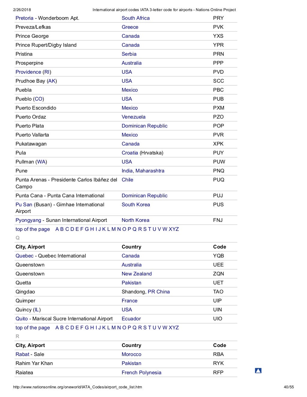 International Airport Codes Iata 3 international-airport-codes-iata-3