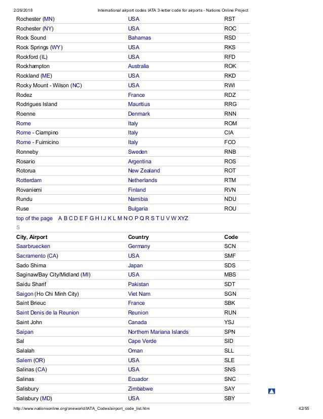 Iata Codes International Airport Codes Iata 3 Iata Codes International Airport Codes Iata 3