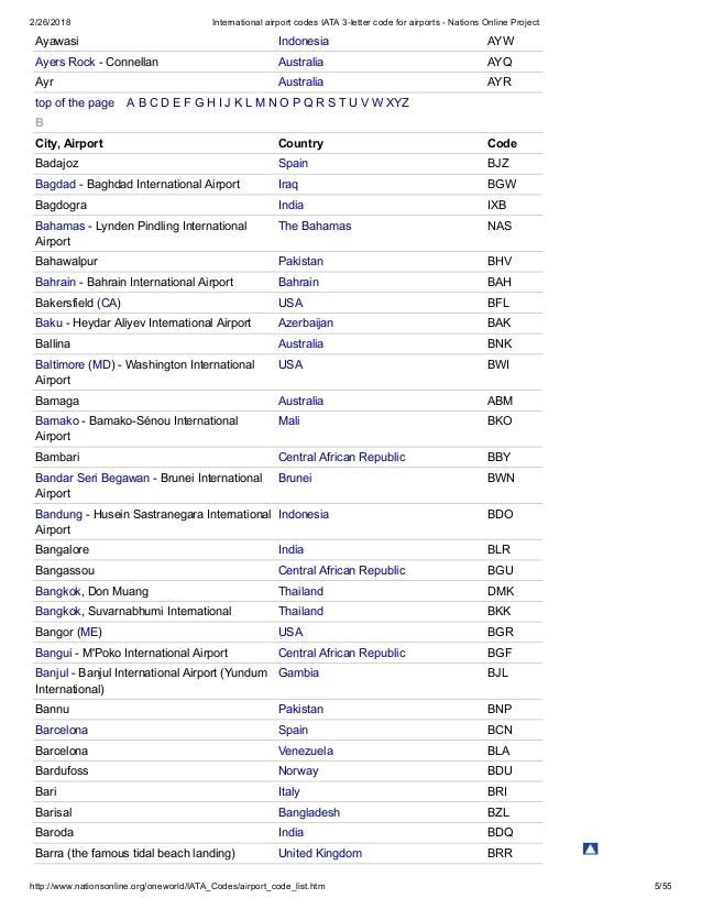 Airlines Iata Code Airlines Iata Code