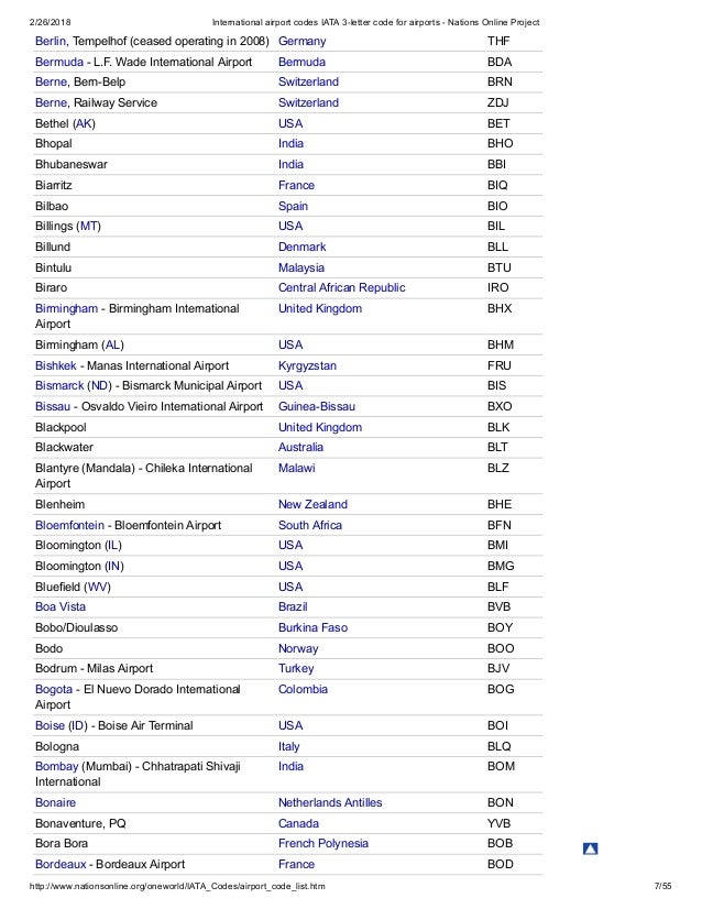 Airport Codes
