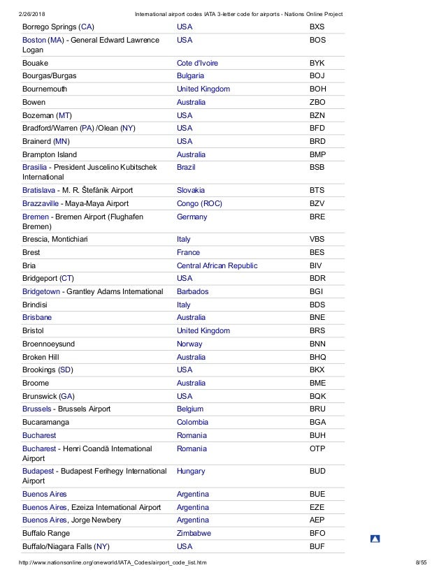 International Airport Codes Iata 3 international-airport-codes-iata-3
