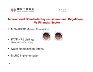 International aml standards qatar case [compatibility mode] | PPT