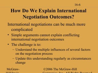 international and cross-culture Negotiation | PPT