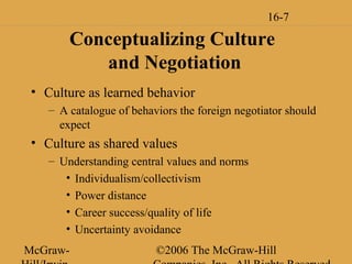 international and cross-culture Negotiation | PPT