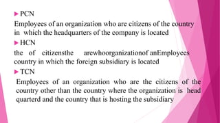 International and comparative aspects of human resource management | PPTX