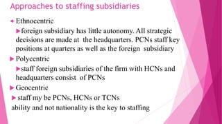 International and comparative aspects of human resource management | PPT