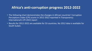 International Anti-Corruption Day 2023 A key outstanding African ...