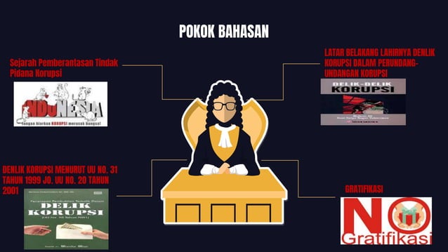 International Anti-Corruption Day Infographics by Slidesgo.pptx