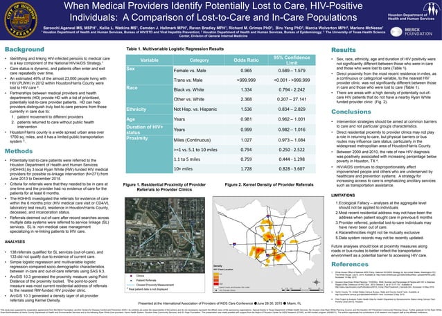 Poster Presentation for the International Association of Providers of ...